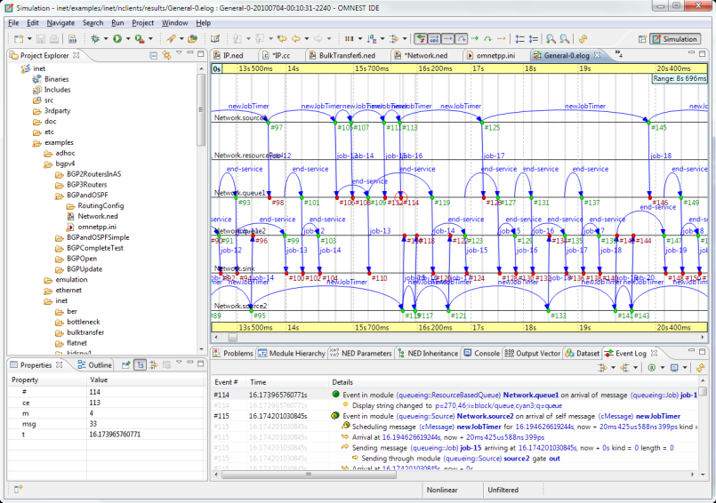 OMNEST - The Simulation IDE